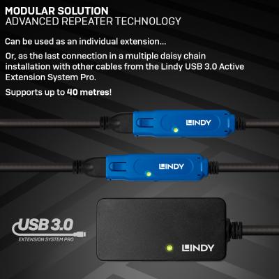 Midwich Ltd - Lindy 43159 (LINDY43159)