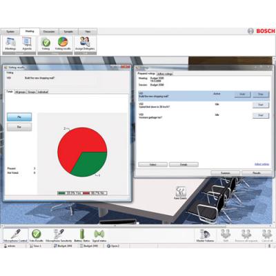 Midwich Ltd - Bosch DCN-SWPV-E (BOSCHDCNSWPVE)