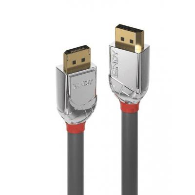 Midwich Ltd - Lindy 36301 (LINDY36301)