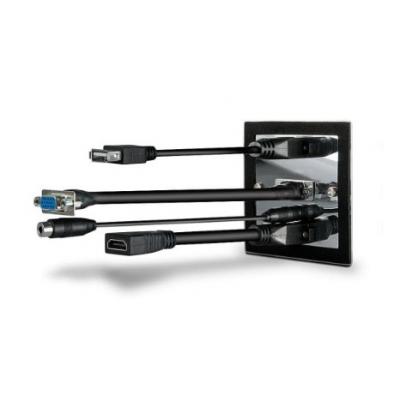 Midwich Ltd - Lindy 60216 (LINDY60216)